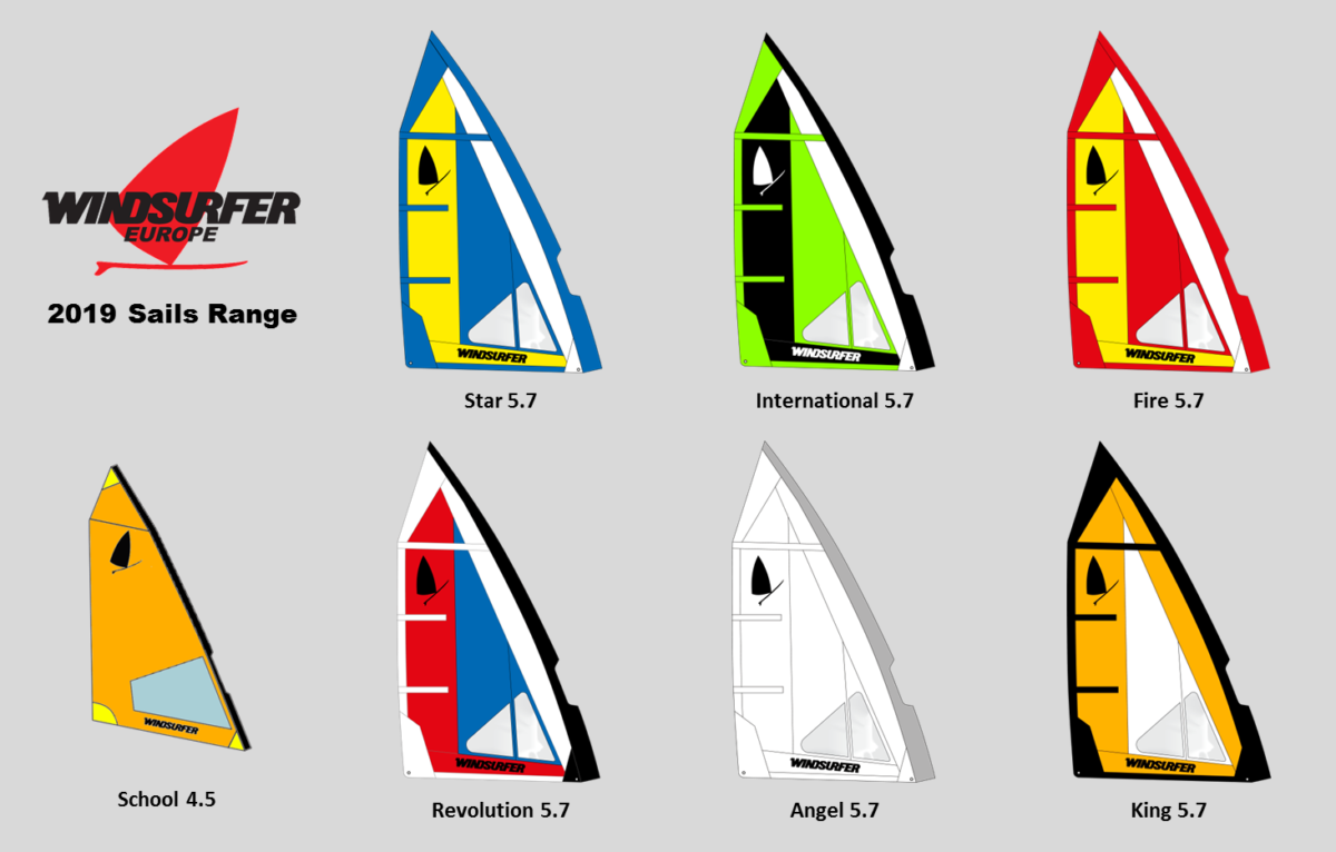 New 2019 Sail Colors! – Windsurfer Class